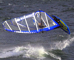 Loops Introduction | Windsurfing Overview | Summary & Variations